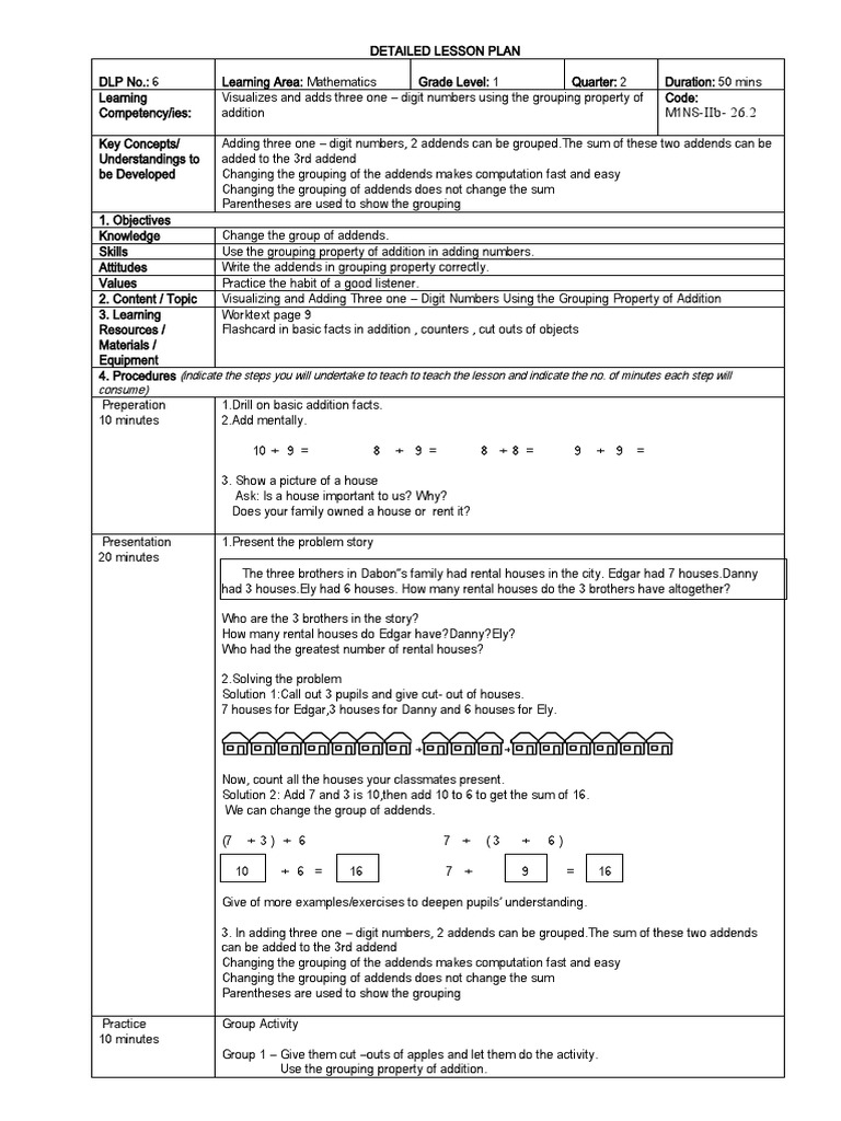 Indicate The Steps You Will Undertake To Teach To Teach The Lesson and ...