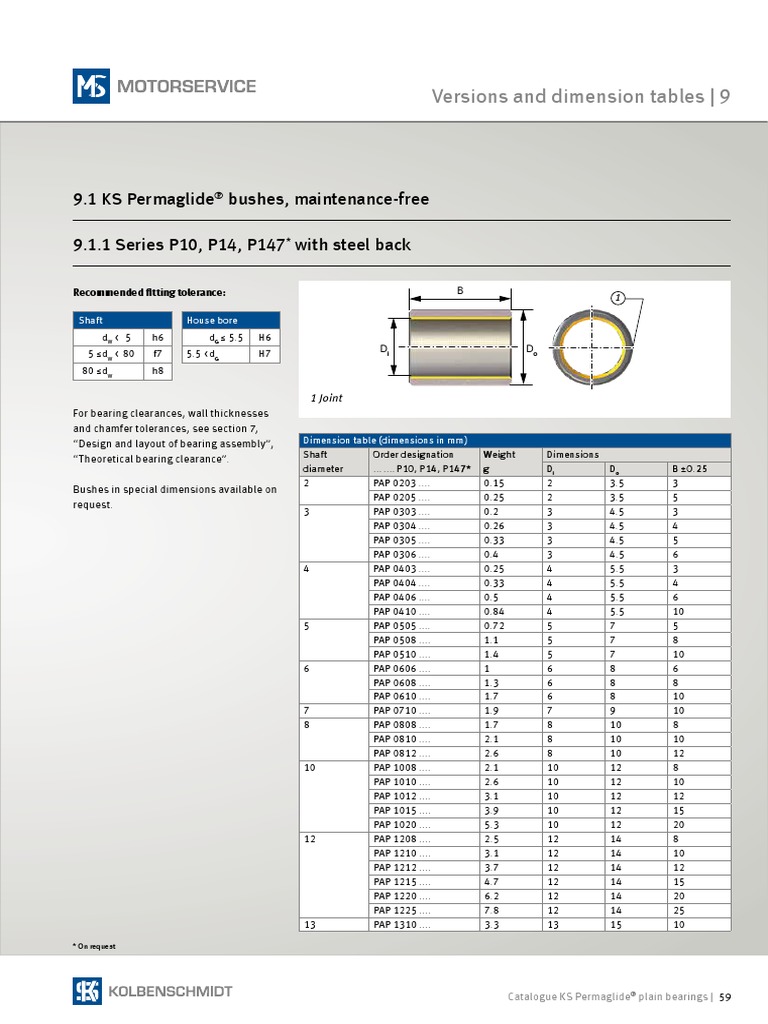 9.1 KS Permaglide Bushes, Maintenance-Free: Versions and Dimension ...