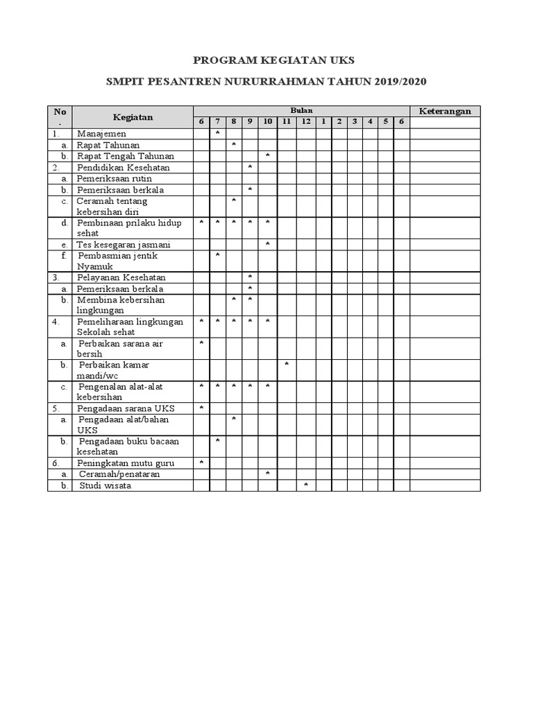 Profil UKS SMPN 6 Jakarta | PDF