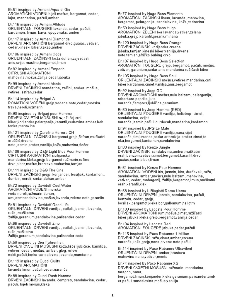 Ekonomik Parfemi | PDF