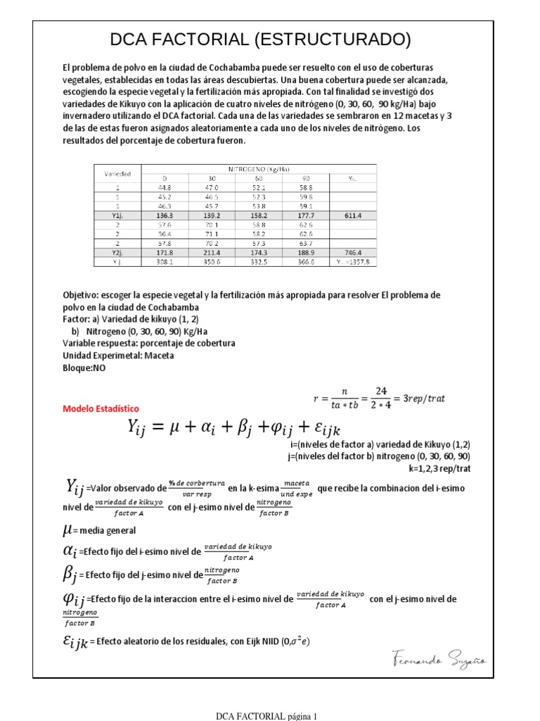 Dca Factorial Completo | PDF | Análisis de variación | Análisis estadístico
