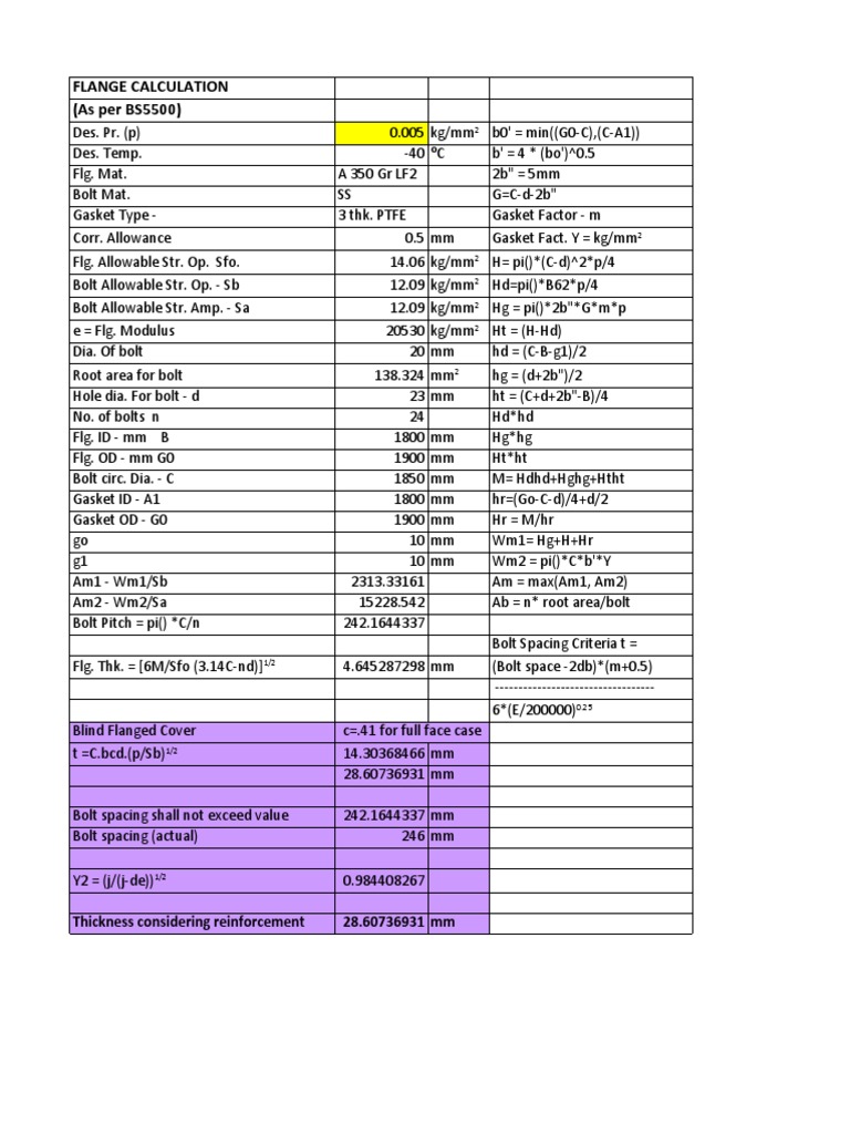 Pd5500 Flange Calculation | PDF | Physical Quantities | Mechanics