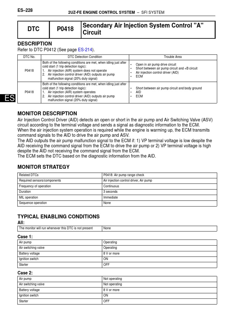 DTC P0418 Secondary Air Injection System Control "A" Circuit | PDF ...