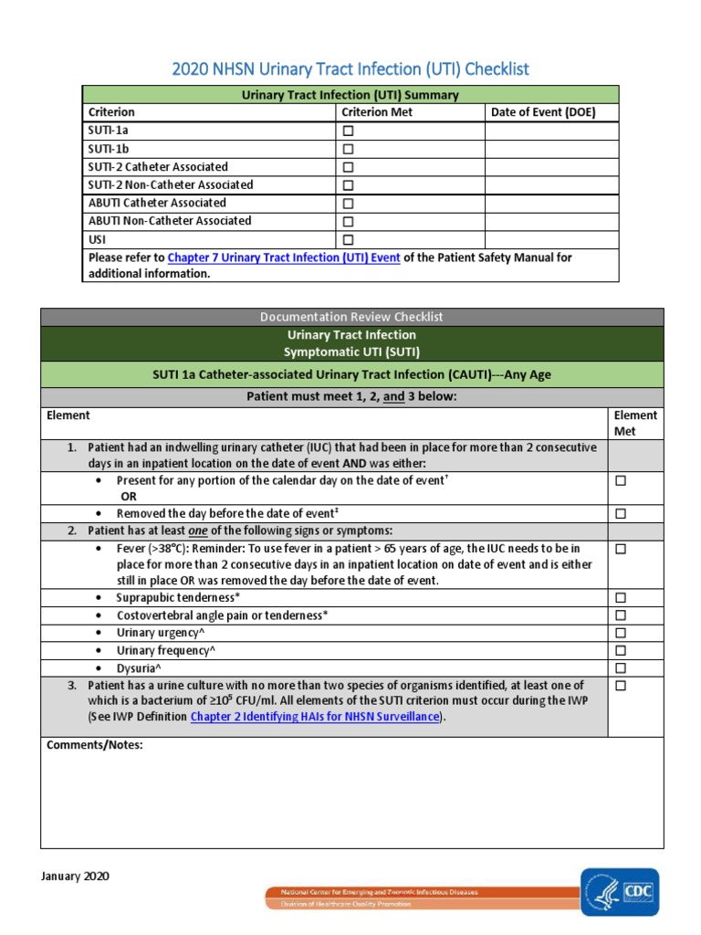 2020 NHSN Urinary Tract Infection (UTI) Checklist and Documentation ...