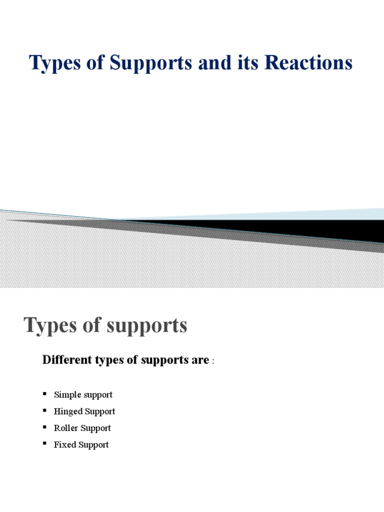 Types of Supports and Its Reactions | PDF