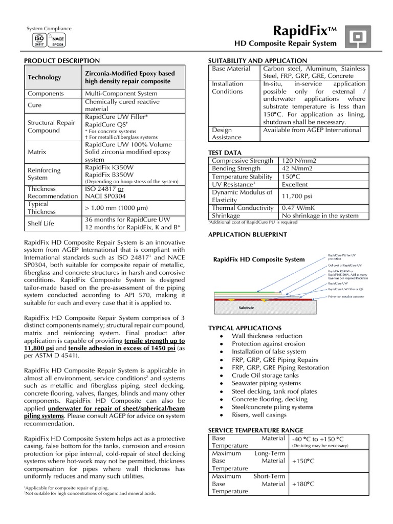 RapidFix HD Composite | PDF | Composite Material | Fiberglass