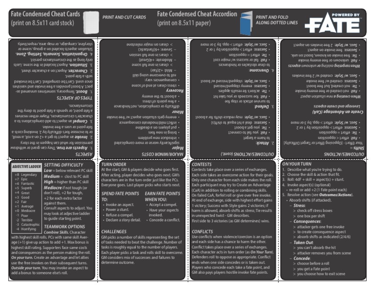 Fate Condensed Cheat Cards (Print On 8.5x11 Card Stock) Fate Condensed ...