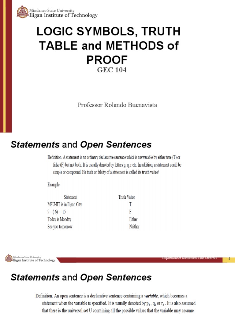 Logic Symbols, Truth Table and Methods of Proof: Professor Rolando Buenavista | PDF | Logical ...