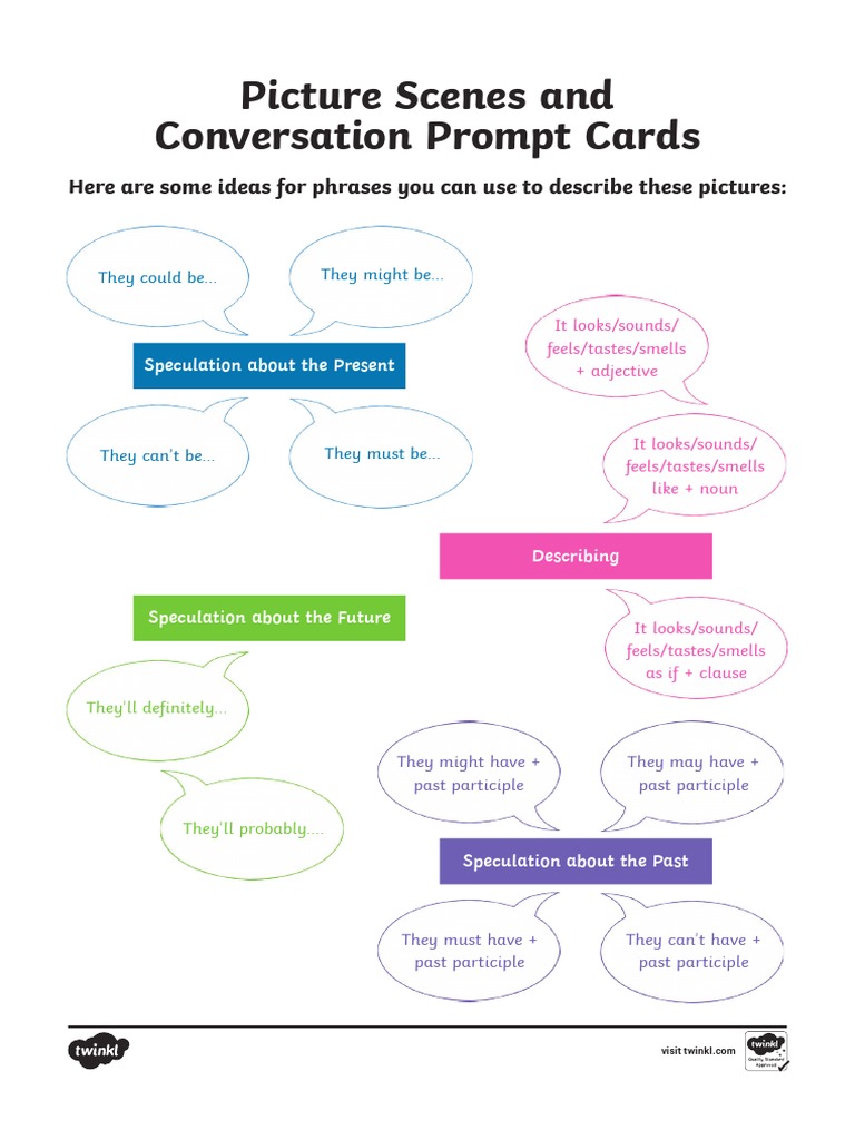 Picture Scenes and Conversation Prompt Cards: Here Are Some Ideas For ...