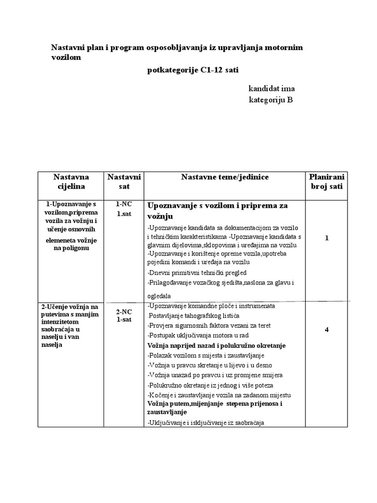 Nastavni Plan I Program Osposobljavanja Iz Upravljanja Motornim Vozilom c1 | PDF