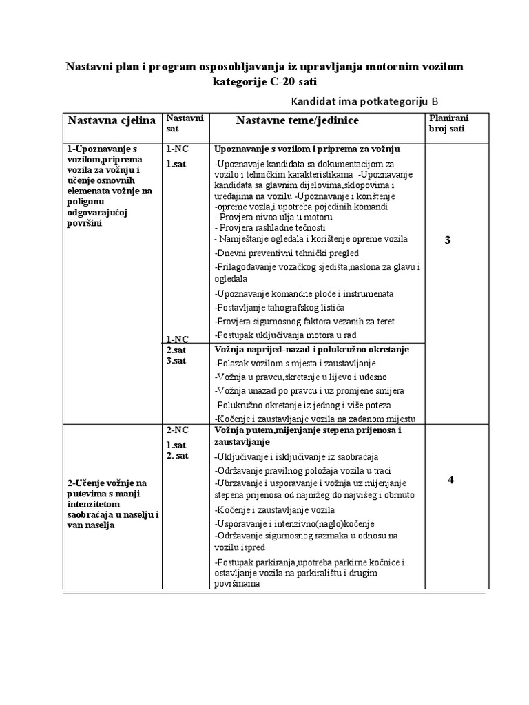 Nastavni Plan I Program Osposobljavanja Iz Upravljanja Motornim Vozilom Kategorije C | PDF