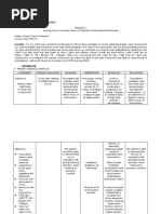 Nursing Care Plan For A Premature Infant | PDF | Hypothermia ...