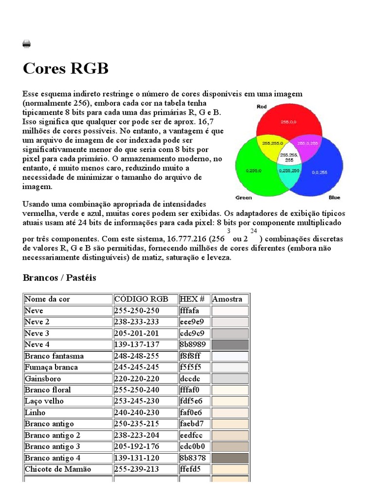 Cores RGB em Python | PDF | Modelo de cores RGB | Cor