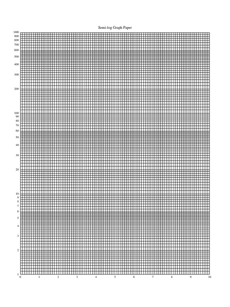 Semi-Log Graph Paper Sample223098120210111 PDF | PDF