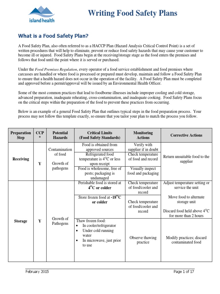 Haccp Plan Template