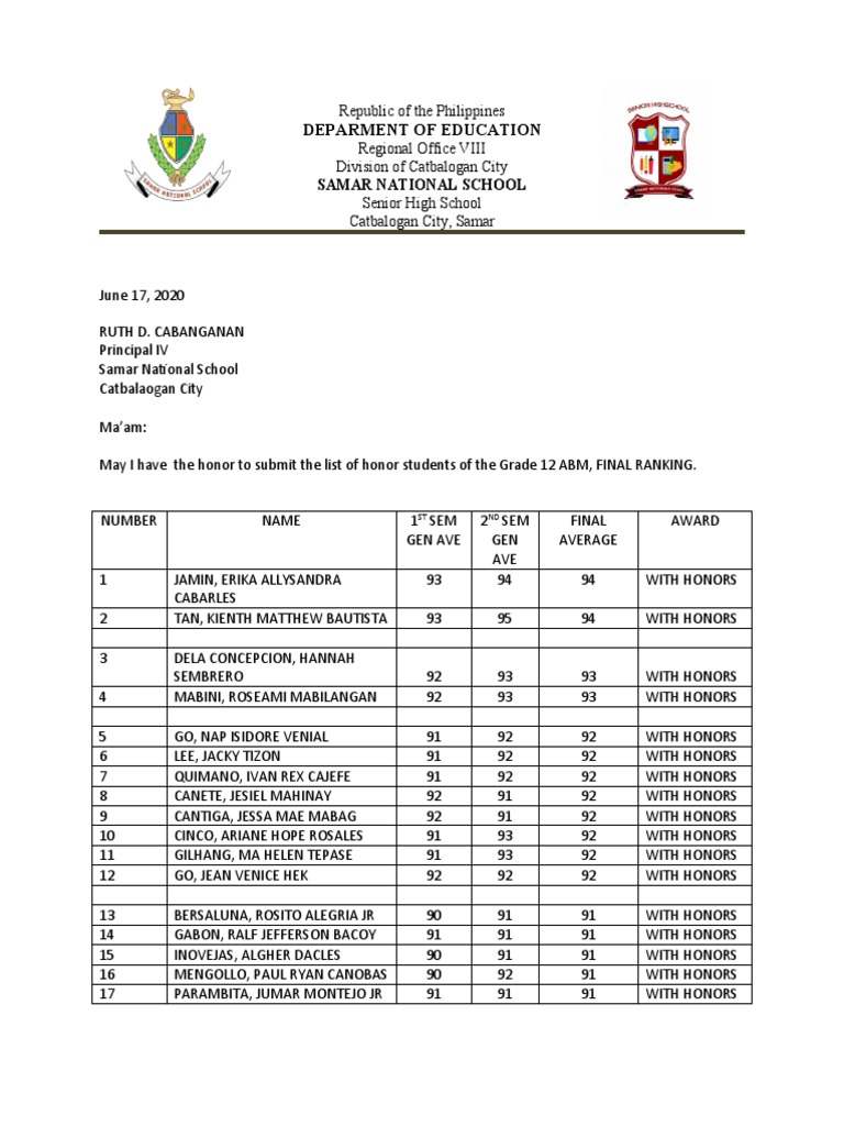 Deparment of Education: Samar National School | PDF