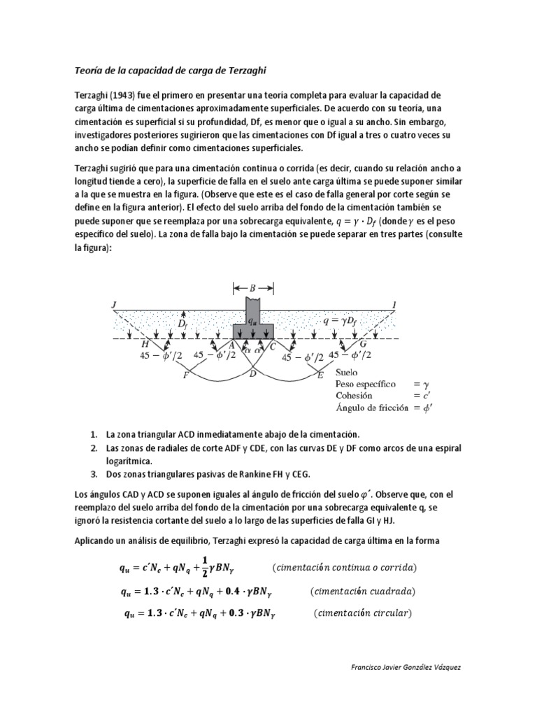Teoría de Capacidad de Carga de Terzaghi | PDF | Fundación (Ingeniería ...