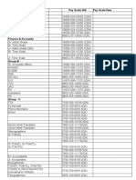 CDA/IDA Pay Scale Equivalency Guide | PDF