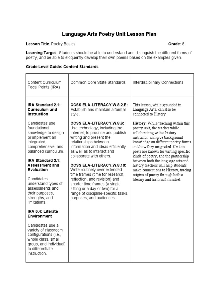 Language Arts Poetry Unit Lesson Plan | PDF | Common Core State ...