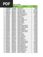 Tata Structura - Engineer - RHS | PDF | Mechanical Engineering | Mechanics
