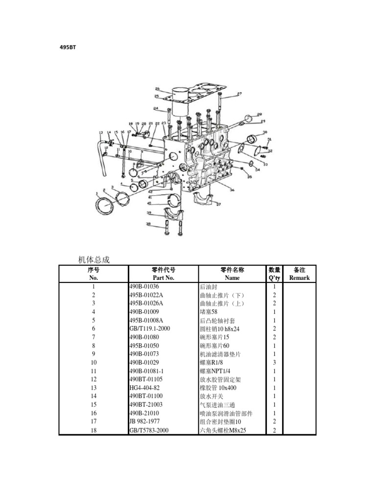 Engine Parts Catalogue 495BT | PDF
