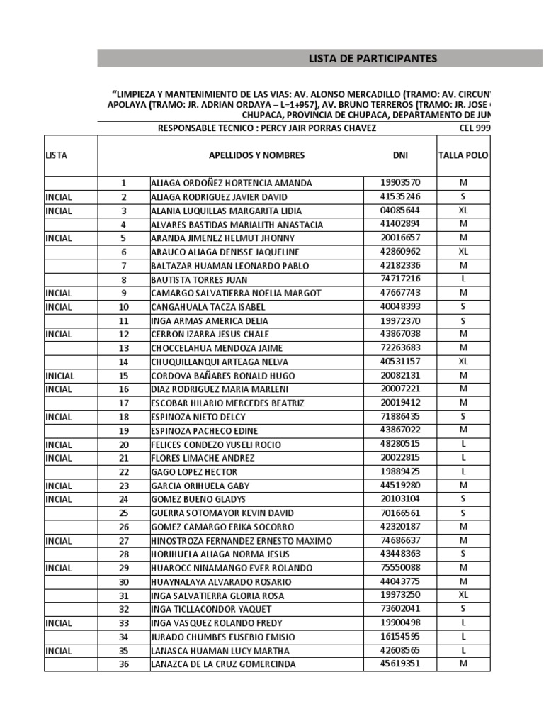 Lista de Participantes - Final | PDF