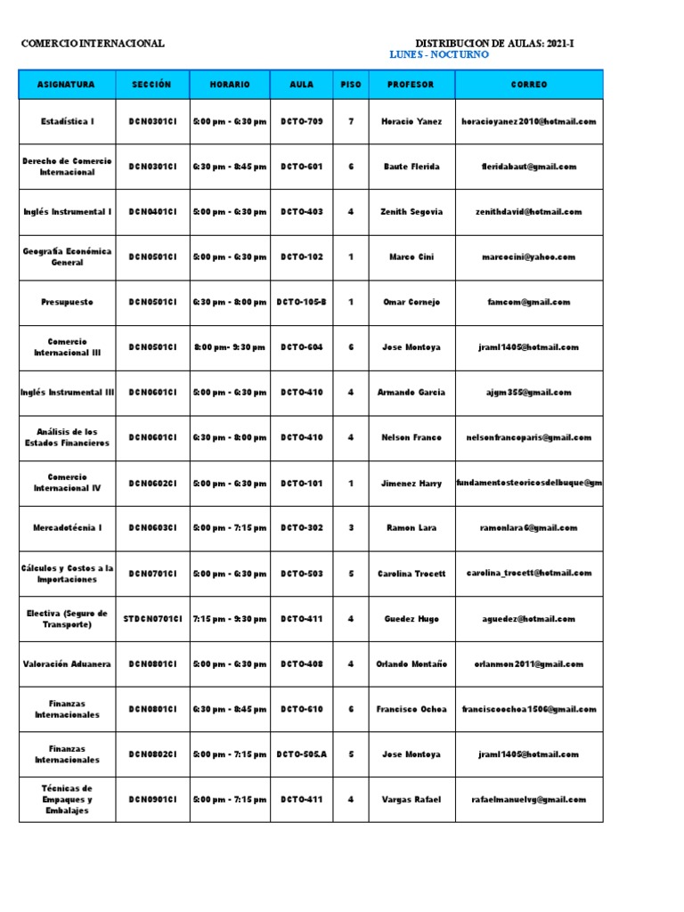 FORMATO DISTRIBUCIÓN 2021-I - VIRTUAL COMERCIO INTERNACIONAL - NOCTURNO - xls2 | PDF ...