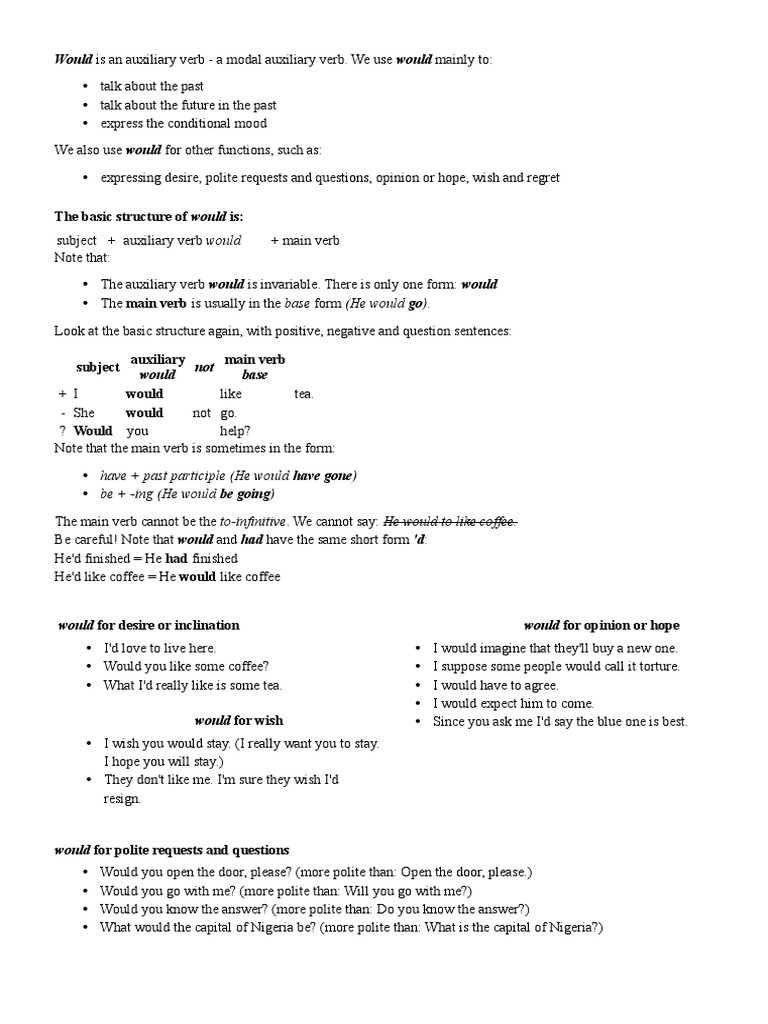 The Basic Structure of Would Is:: Would Is An Auxiliary Verb - A Modal ...