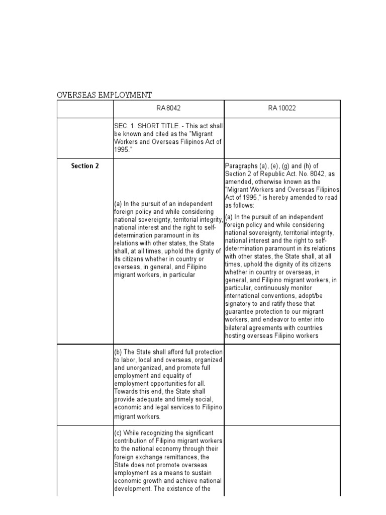 RA 8042 and RA 10022 Compared | PDF | Migrant Worker | Employment