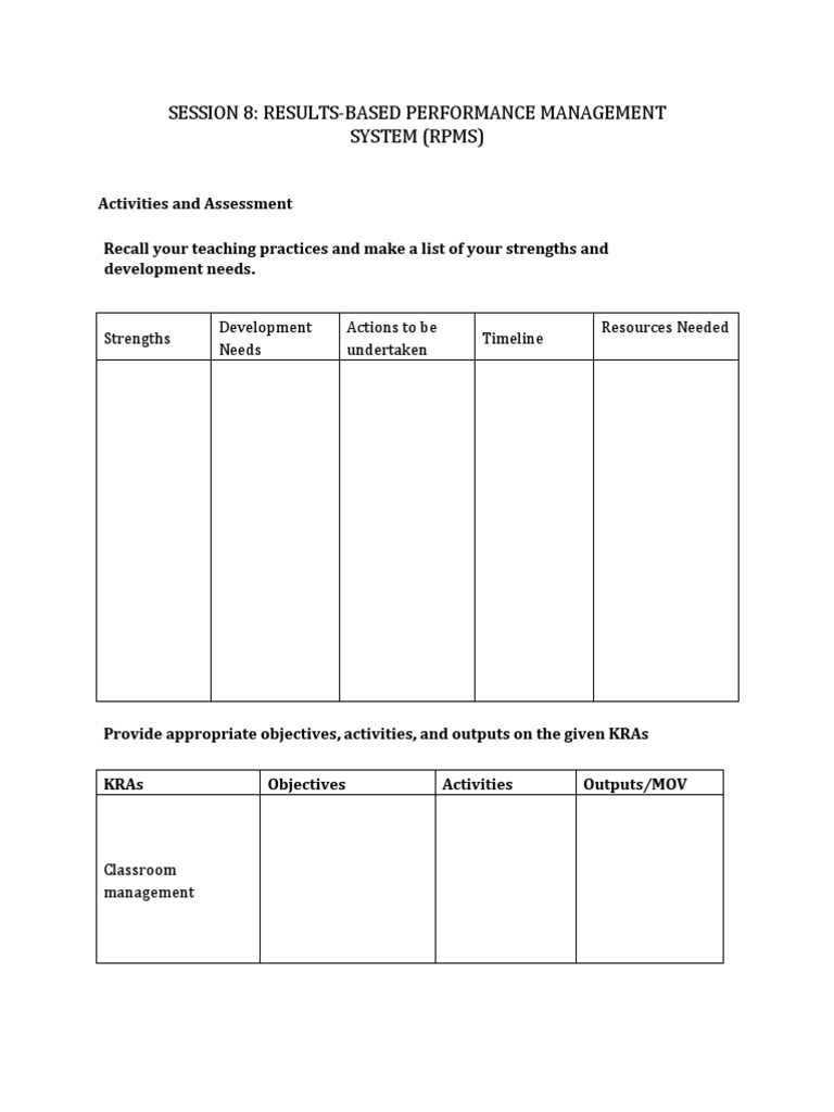 Session 8: Results-Based Performance Management System (RPMS) | PDF ...