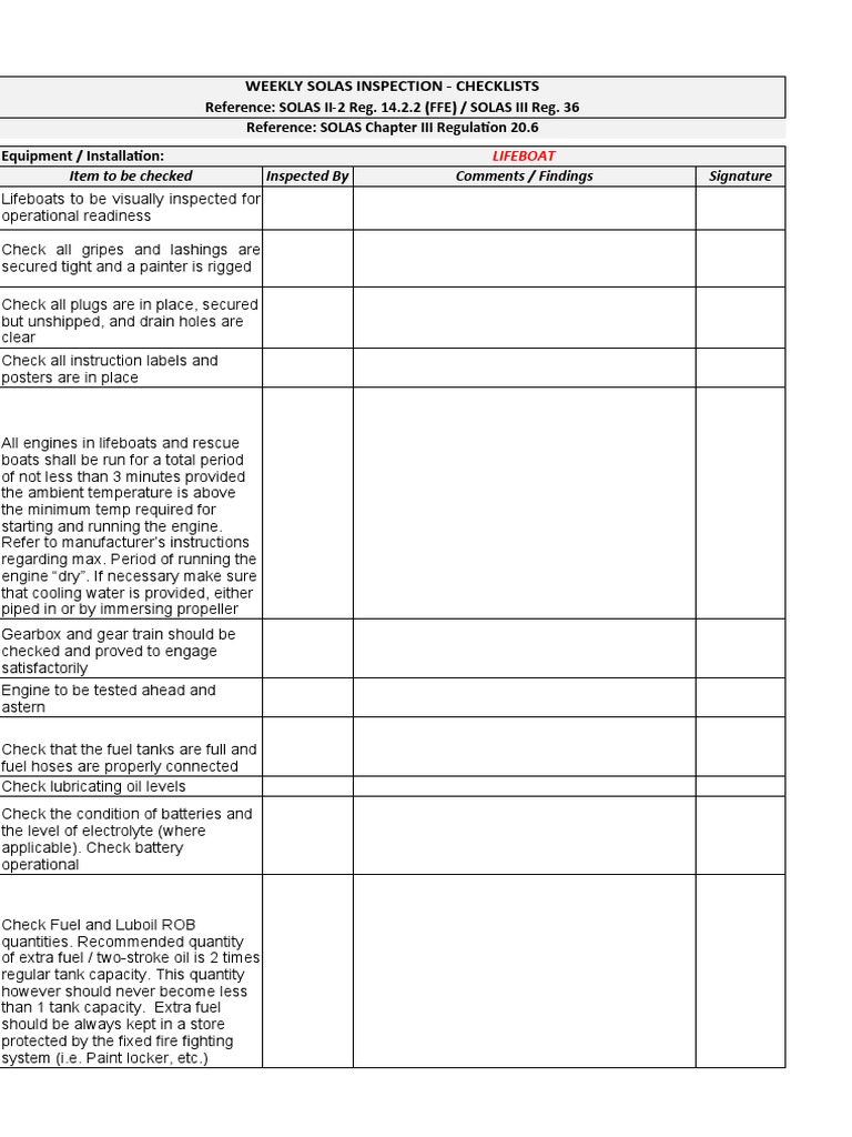 Monthly Checklist | PDF | Valve | Equipment