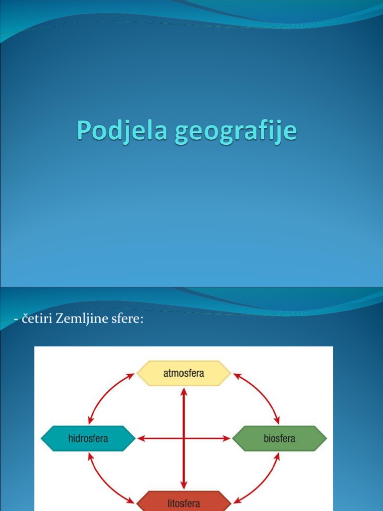 Podjela Geografije | PDF