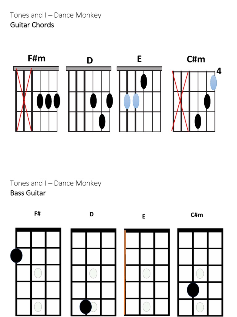 Dance Monkey Guitar Chords | PDF | Song Structure | Popular Music