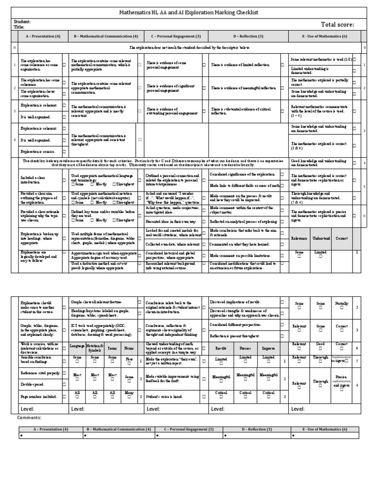 Exploration Criteria Marking Checklist Math HL | PDF