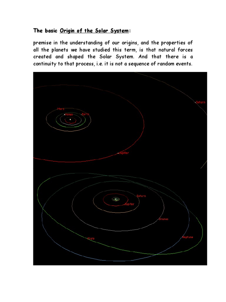 Origin of The Solar System | PDF | Formation And Evolution Of The Solar ...