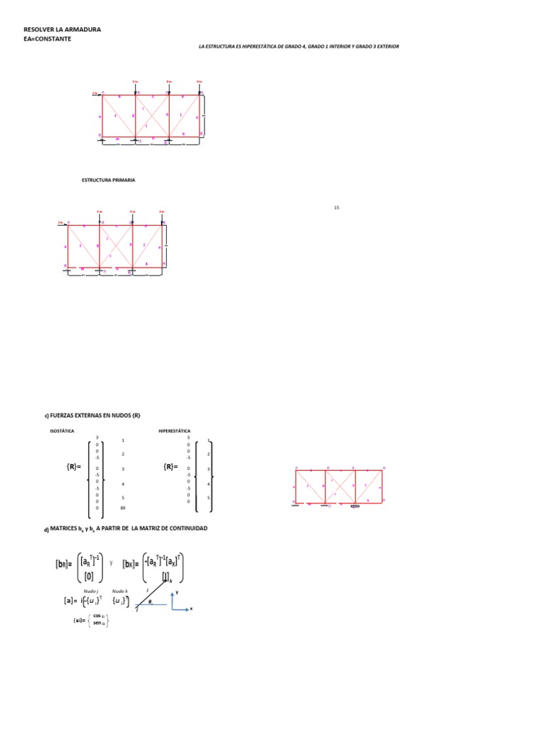 Resolver La Armadura Ea Constante: La Estructura Es Hiperestática de Grado 4, Grado 1 Interior Y ...