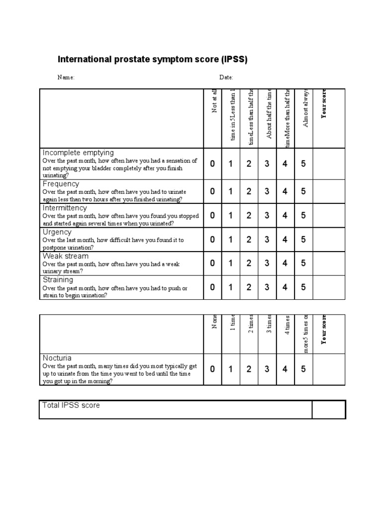 International Prostate Symptom Score Guide | PDF | Urination | Surgical ...