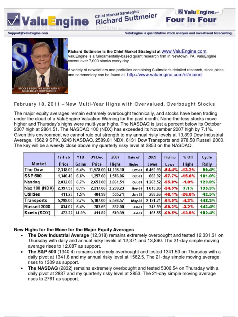 New Multi-Year Highs With Overvalued, Overbought Stocks | PDF | Nasdaq ...