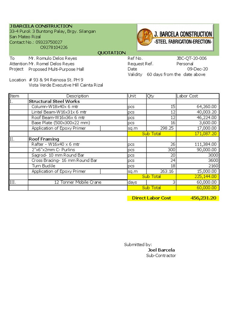 Cainta Covered Court | PDF | Business