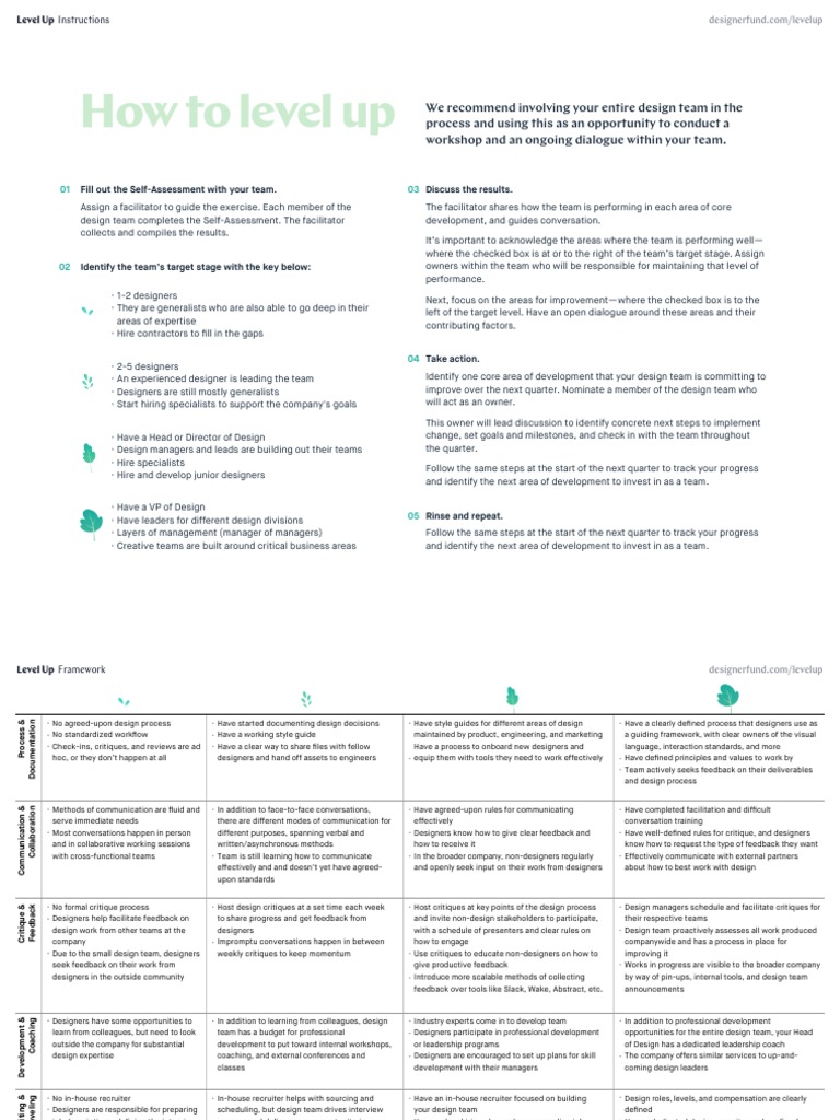 Level Up Toolkit | PDF | Recruitment | Facilitator