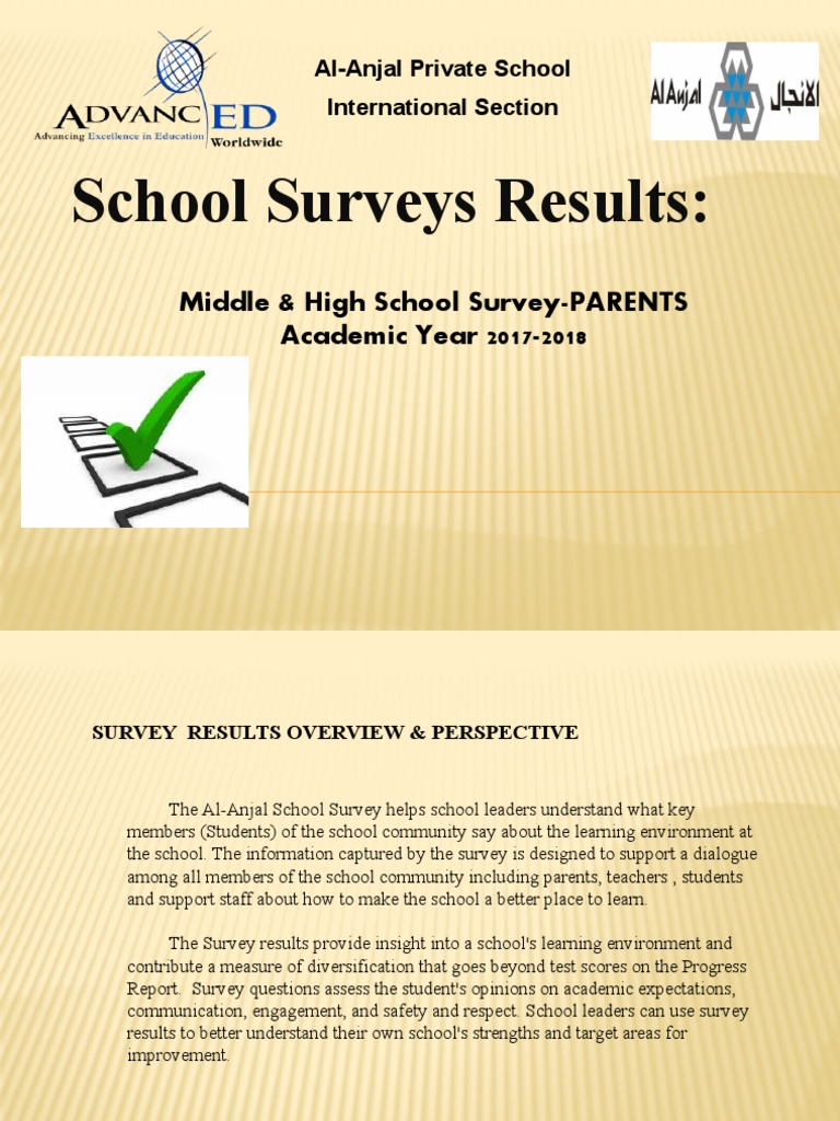 School Surveys Results:: Middle & High School Survey-PARENTS Academic ...