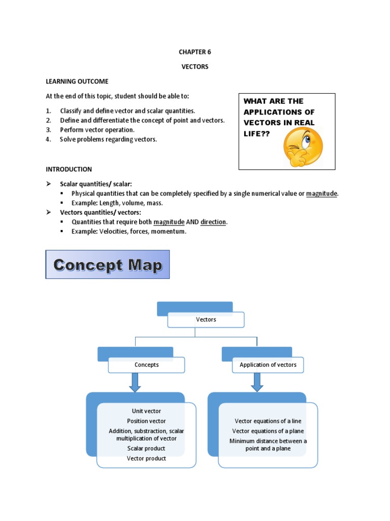 Chapter 6 Vector Pdf Cartesian Coordinate System Euclidean Vector