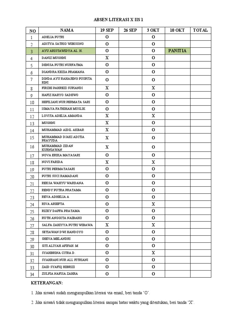 Absen Literasi X Iis | PDF