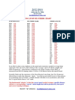 Complete 400m Training Program | PDF | Aerobic Exercise | Kettlebell