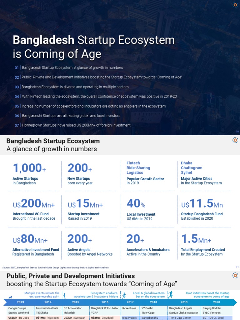 Bangladesh Startup Ecosystem: Is Coming of Age | PDF | Startup Company | Small Business ...