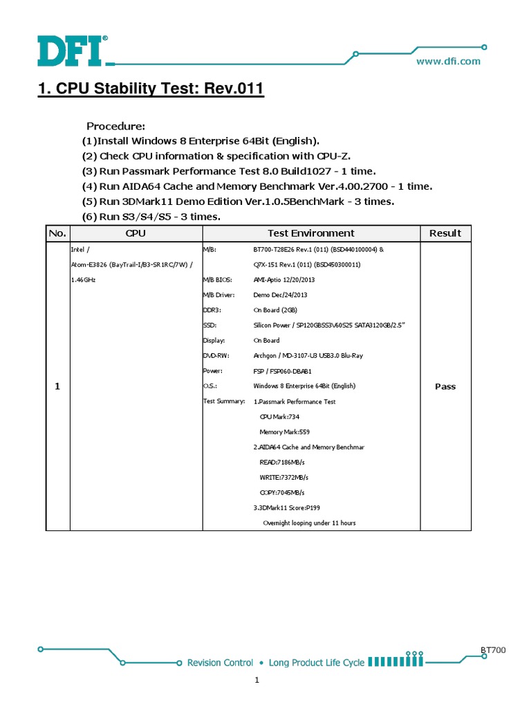 CPU Stability Test: Rev.011: Procedure | PDF | Solid State Drive ...
