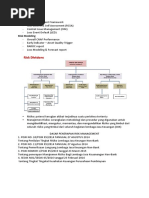 Operational Risk Management System (ORMS) | PDF | Bisnis | Pengelolaan ...