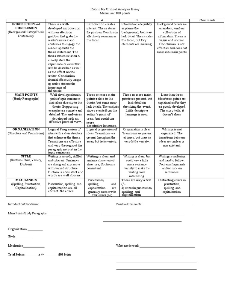 Critical Analysis Rubric | PDF | Paragraph | Essays