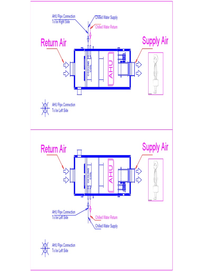 AHU Cooling Coil Connections Guide | PDF