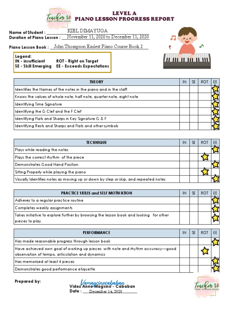 Vamagsinocababan: Level A Piano Lesson Progress Report | PDF | Rhythm ...